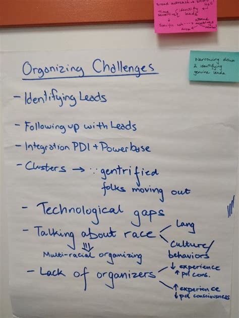Mapping Community Organizing Models An Adapted Journey Mapping
