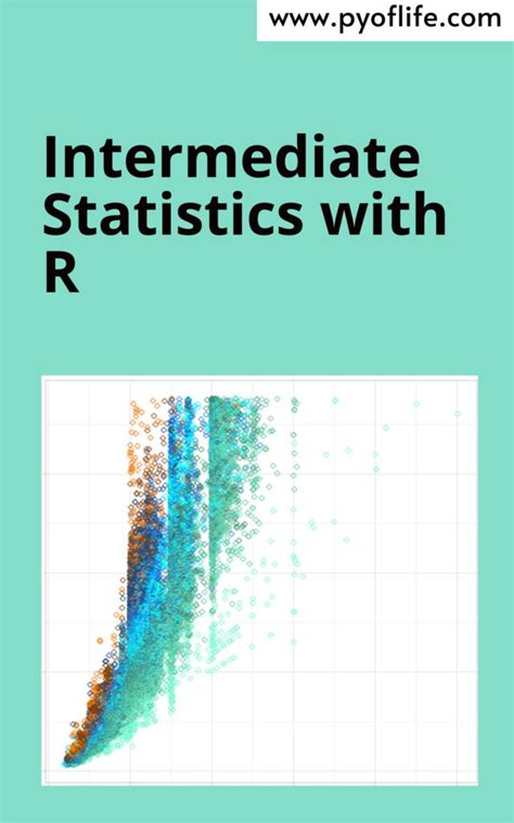 intermediate statistics with r