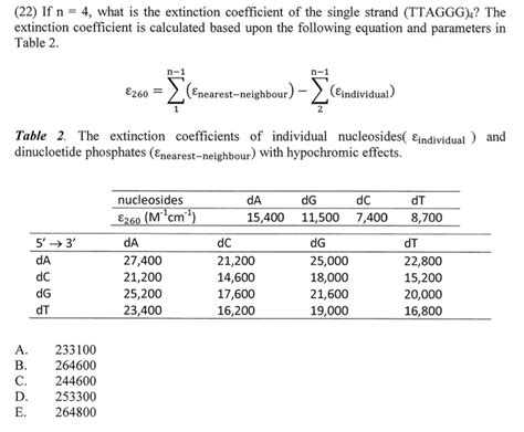 22 If N 4 What Is The Extinction Coefficient Of