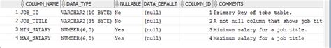Solved You Must Validate Inputs To Avoid Any Security Issues