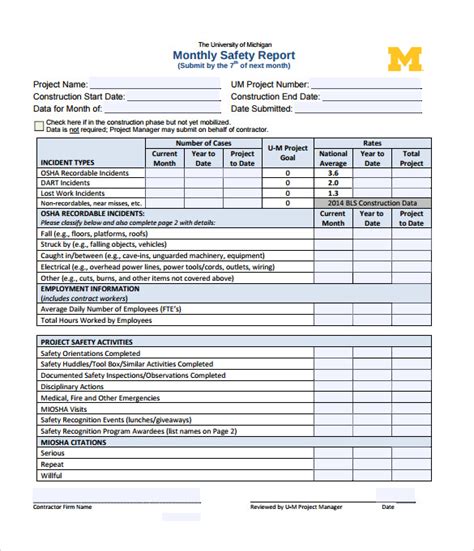 Monthly Program Report Template 1 Professional Templates Professional Templates