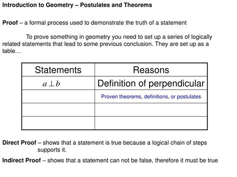 PPT Introduction To Geometry Postulates And Theorems PowerPoint Presentation ID