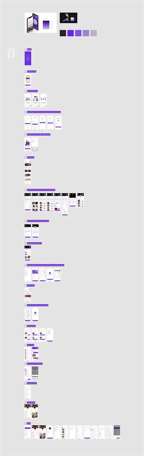 Entry 42 By Syedwajahatpiri For Ui Ux Design For Cross Platform App Mainly Mobile App Freelancer