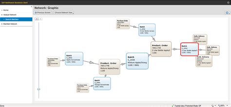 What Is SAP Global Batch Traceability SAP GBT