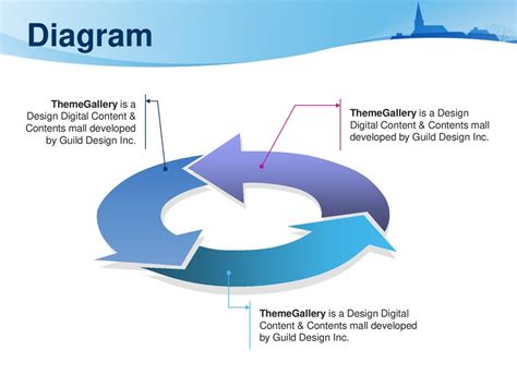 Hot Tip How Do I Incorporate My Logo To A Slide That Will Apply To All The Other Slides On The