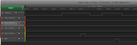 Msp430g2955 Timer0a3 Loosing Interrupts From Ta0ccr2 When Running In Continuous Mode Using