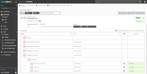 Automatically Synchronize Aws Accounts And Azure Subscriptions