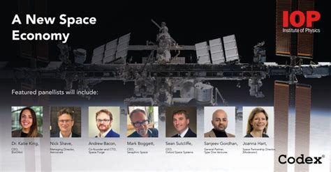Iopcodexspace Codex Space Spaceexploration Spacetechnologies