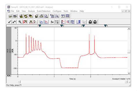 chart control alternative to formsplot · issue 358 · scottplot