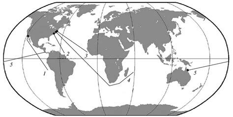 Maximal Long Distance Migrations Of Marlins Istiophoridae 1 Striped