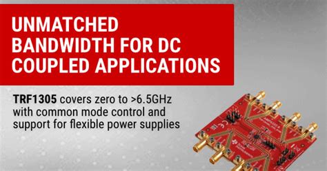Maximising Rf Sampling Adc Performance With Fdas