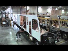 New Rv Roadsigns Forecasts Shipments Of 324 300 To 344 000 Rv Pro