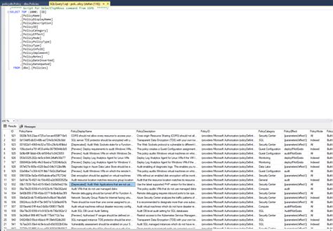 Azure Policy Export Azure Policy Definitions Stefanrothnet