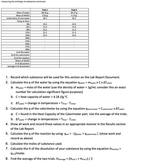 Solved Measuring The Enthalpy Of Substances Continued Chegg