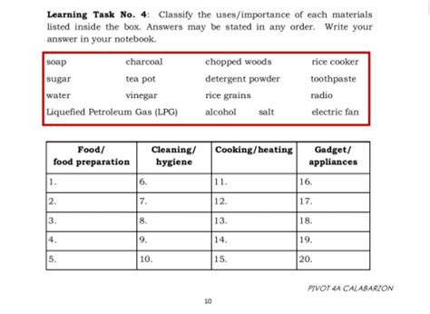 Learning Task No 4 Classify The Uses StudyX