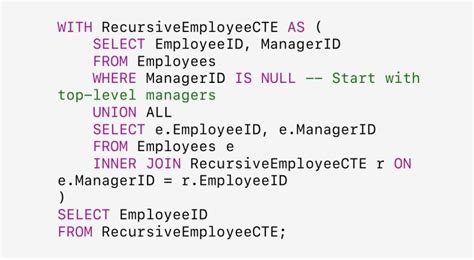 cameron williams on linkedin dataanalyst riserebuildrecode lovexsquared justiceimpacted sql…