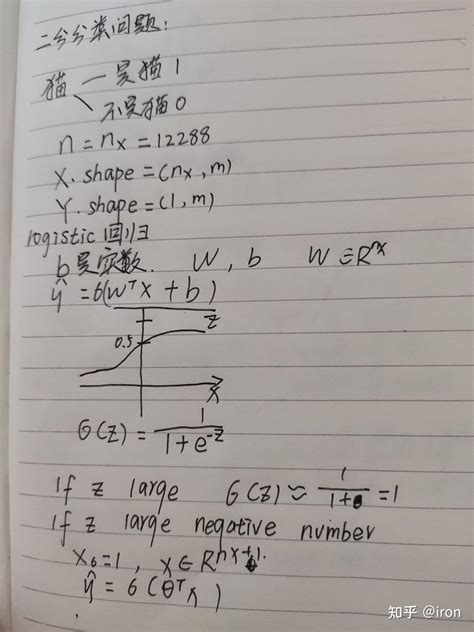 学习吴恩达深度学习第一天 知乎