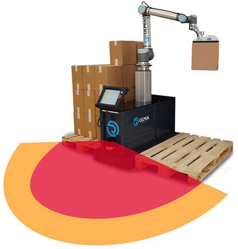 What Makes A Cobot Safe Olmia Robotics