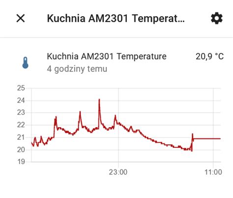 Raspberry Pi B Problem With Booting Only On Wifi And A Strange Time Delay Of The Sensors