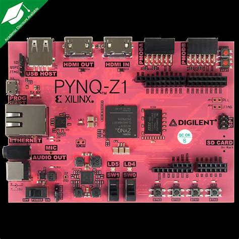 Pynq Z1 Datasheet Specifications Features And Technical Details