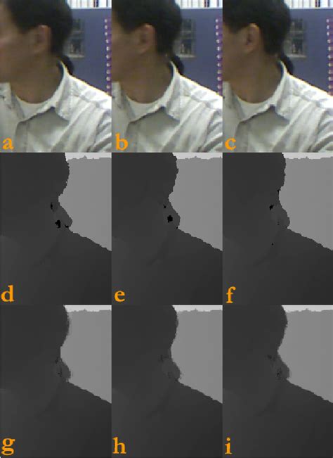 Figure 2 From Temporal Filtering For Depth Maps Generated By Kinect