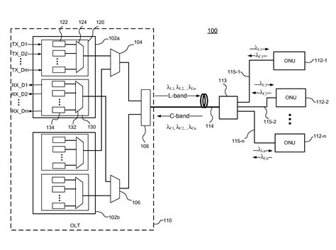 Arrayed Waveguide Grating Patented Technology Retrieval Search Results