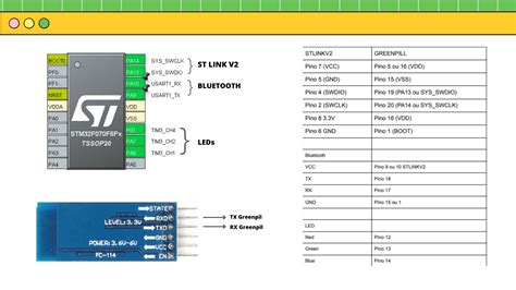 Github Gabisponciano Projetomicroprocessados Projeto De Microprocessados