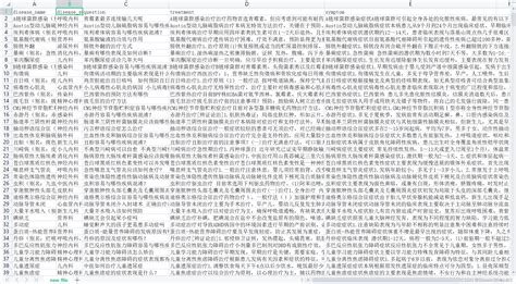 【一分钟解决】python实现多个“字典”之间无分隔符的json文件转csvpython Json写入字典没逗号 Csdn博客