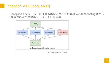 End To End Lung Cancer Screening With Three Dimensional Deep Learning On Low Dose Chest Computed