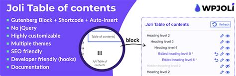 7 Best Table Of Contents Wordpress Plugins For 2025