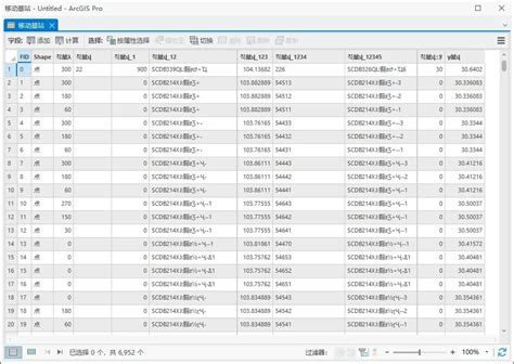 如何解决 arcgis pro 显示中文乱码的问题 奥维地图 乱码 csdn博客