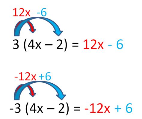 Multiply Out Single Brackets Worksheet From Edplace