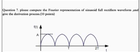 Solved Fourier Representation