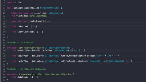 Introduction To The Mvvm Design Pattern With Swift By Shan Medium
