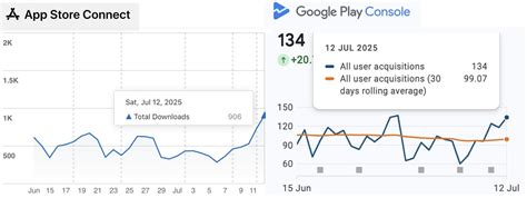 Squabbit Golf Tons Of New Updates Have Dropped In The Facebook