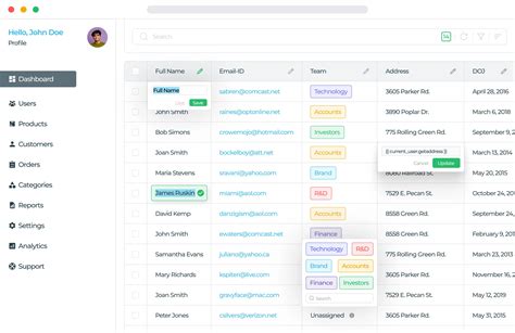 Build A CRUD Interface For SQL Data DronaHQ Low Code Platform