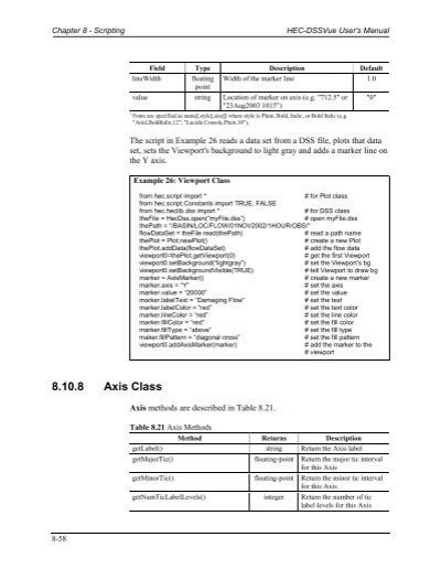 Chapter Scripting