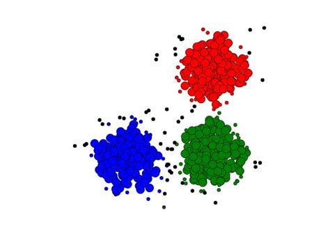 clustering ensembles using genetic algorithm سایت شخصی علی موقر