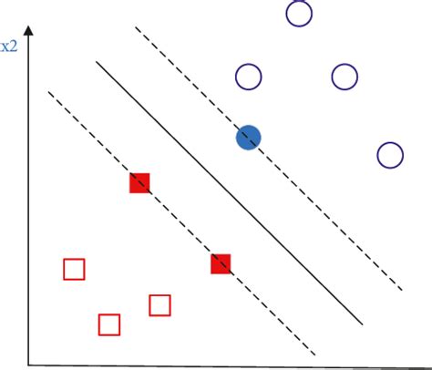 Figure 1 From Automatic Integration Algorithm Of Vocal Performance