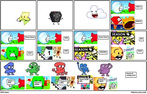 Bfdi Memes