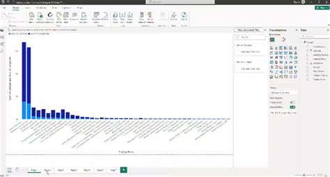 Balu Dondapati On Linkedin Datascience Bigdata Datascience