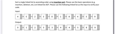 Solved Sort A Singly Linked List To Ascending Order Using Chegg