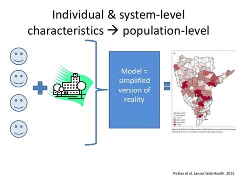 A Role For Mathematical Models In Program Science