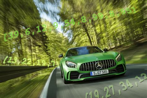 How To Write Bad Code The Definitive Guide Part I By Daniel