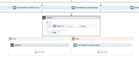 Azure Logic Apps Starting Limitation Work Around Stack Overflow