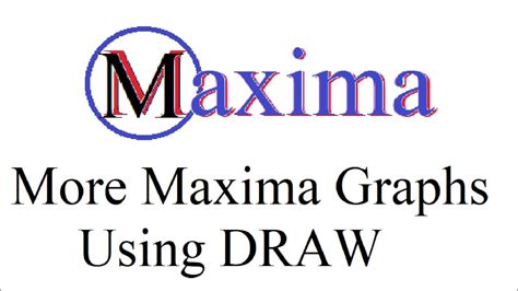 9 25 More Wxmaxima Graphs Using Draw Youtube