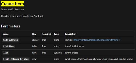 Solved Dynamic Create Item Item To Create Power Platform Community
