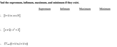Solved Ind The Supremum Infimum Maximum And Minimum If