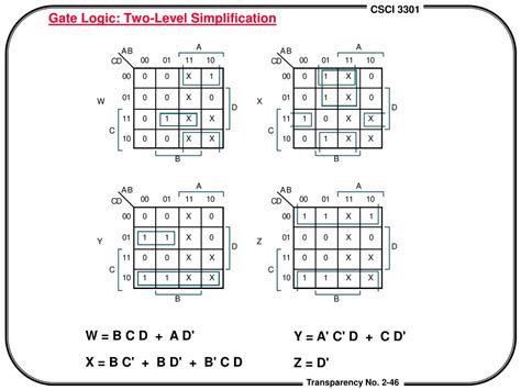 Ppt Chapter 2 Two Level Combinational Logic Contemporary Logic