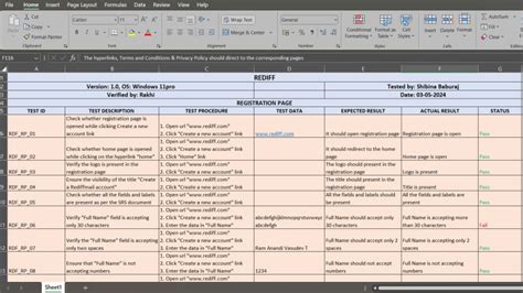 created a test case document for rediff shibina baburaj posted on the topic linkedin